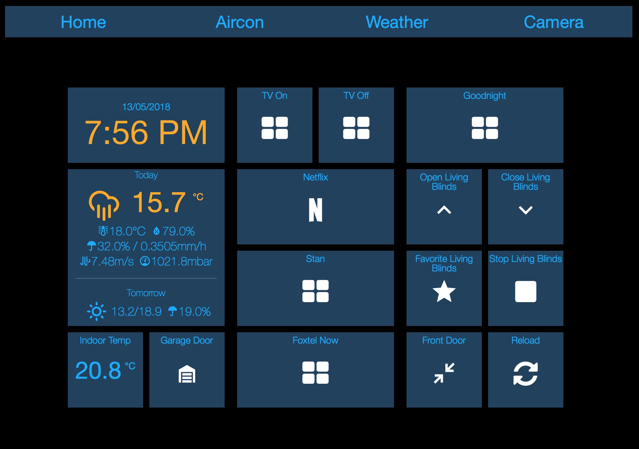 Home Assistant Home Map